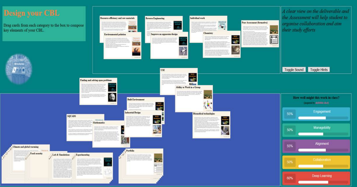 Design your CBL: a tool in spreading and deepening the under